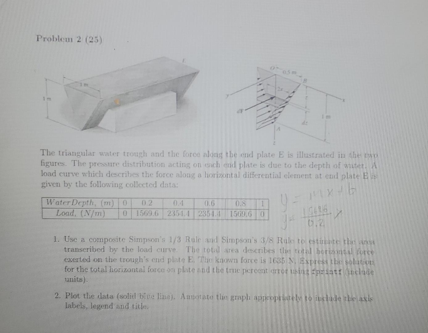 Solved Problem 2 (25) D The triangular water trough and the | Chegg.com