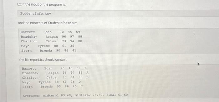 Write a program that reads the student information | Chegg.com