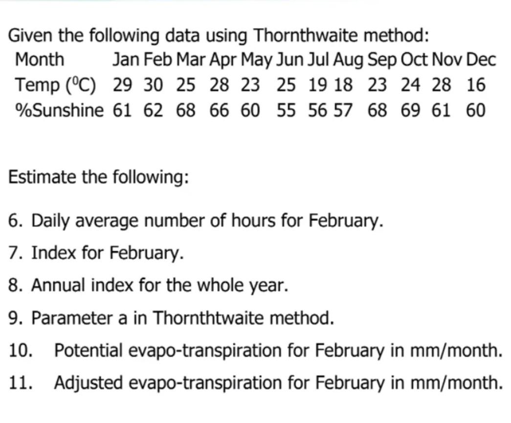 Solved Given the following data using Thornthwaite method: | Chegg.com