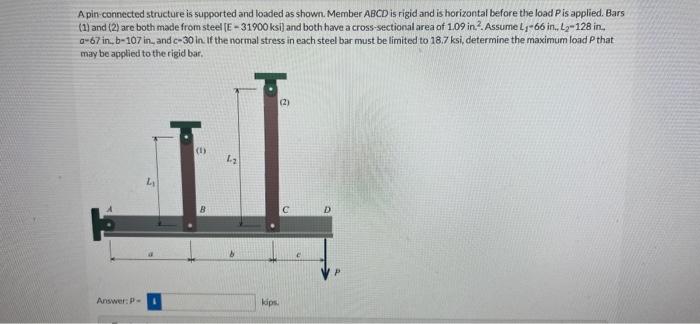 Solved A pin-connected structure is supported and loaded as | Chegg.com