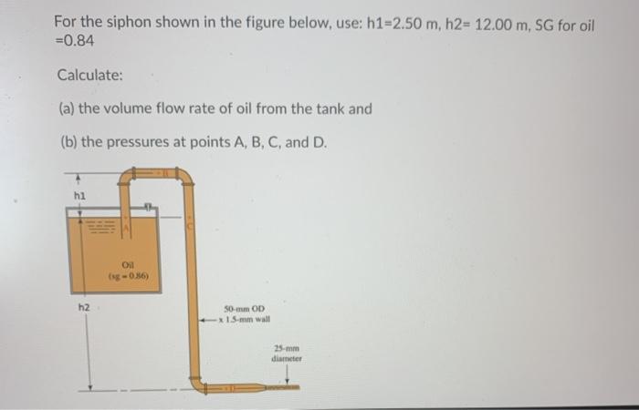 Solved For the siphon shown in the figure below, use: | Chegg.com