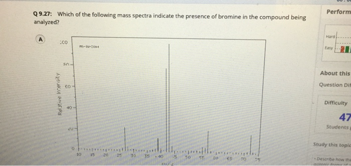 Solved Perform Q 9.27: Which of the following mass spectra | Chegg.com