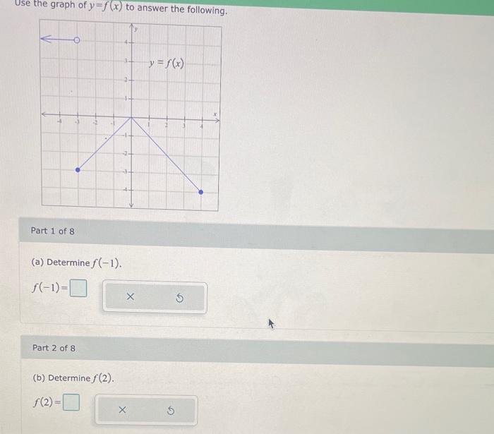 Solved Part 1 of 8 (a) Determine f(−1). f(−1)= Part 2 of 8 | Chegg.com