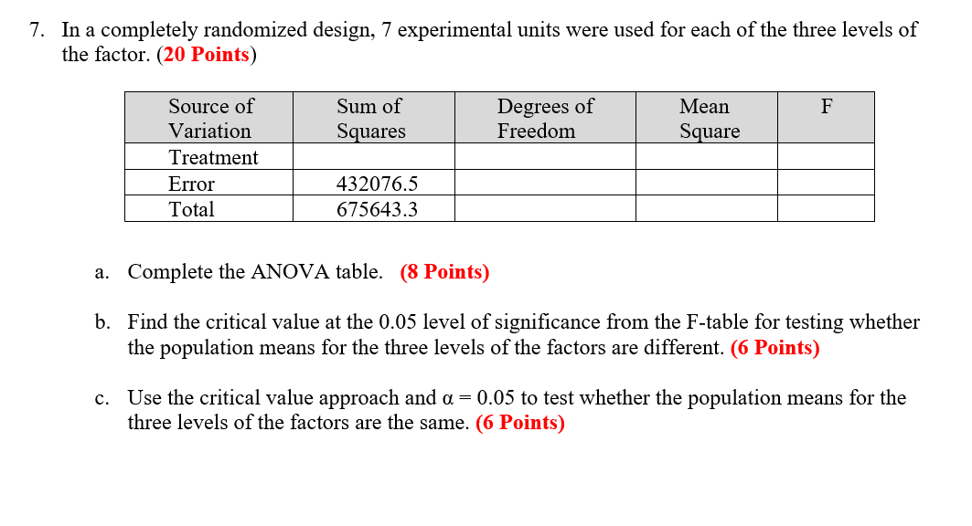 Solved In a completely randomized design, 7 ﻿experimental | Chegg.com