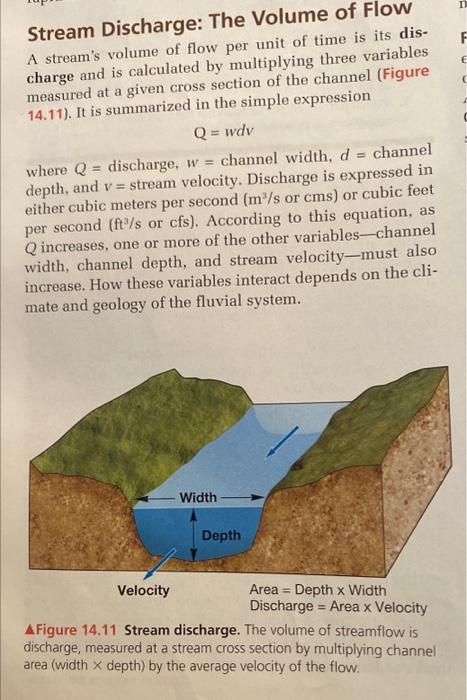 Solved WORKITOUT 14.2 The Interacting Variables of Stream | Chegg.com