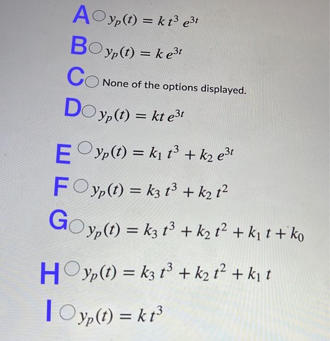 Solved Find the correct, final guess for a particular | Chegg.com