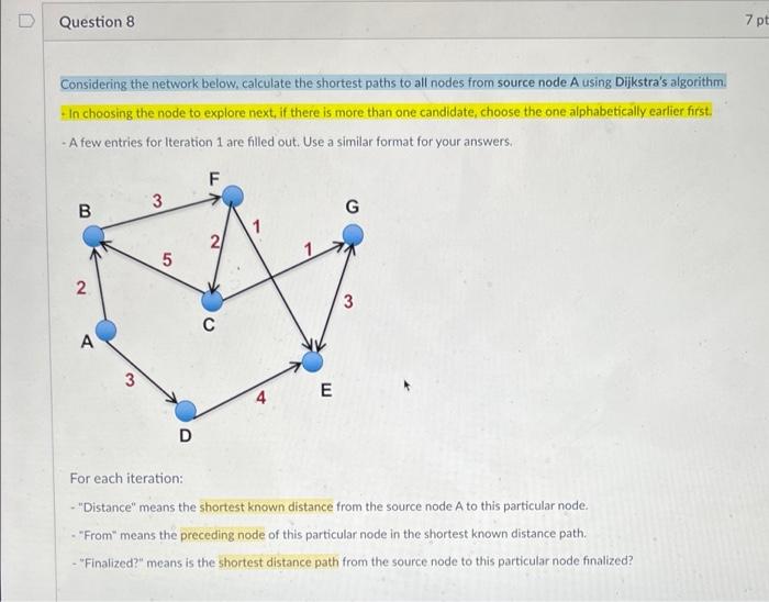 Solved Considering the network below, calculate the shortest | Chegg.com