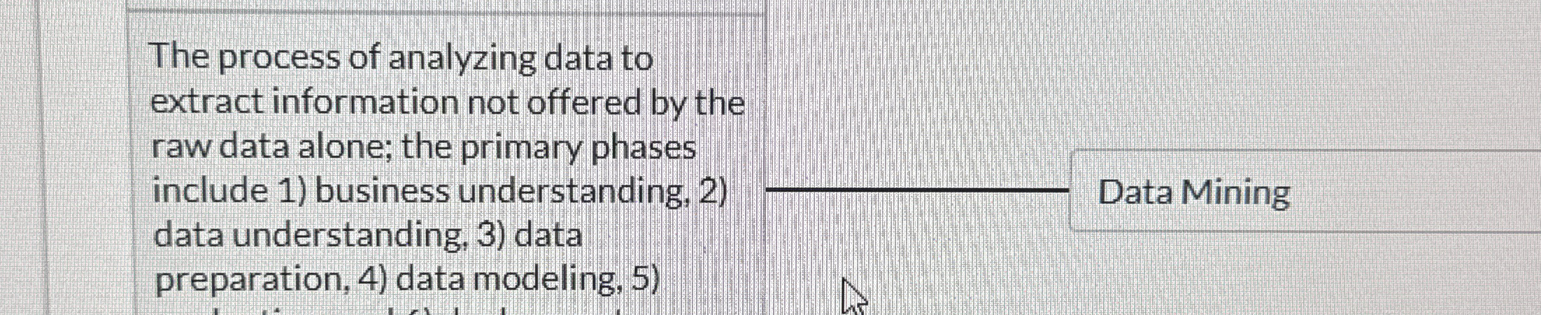 Solved The process of analyzing data to extract information | Chegg.com