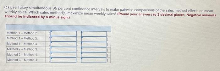 Solved Exercise 12.15 (Algo) METHODS AND APPLICATIONS A | Chegg.com