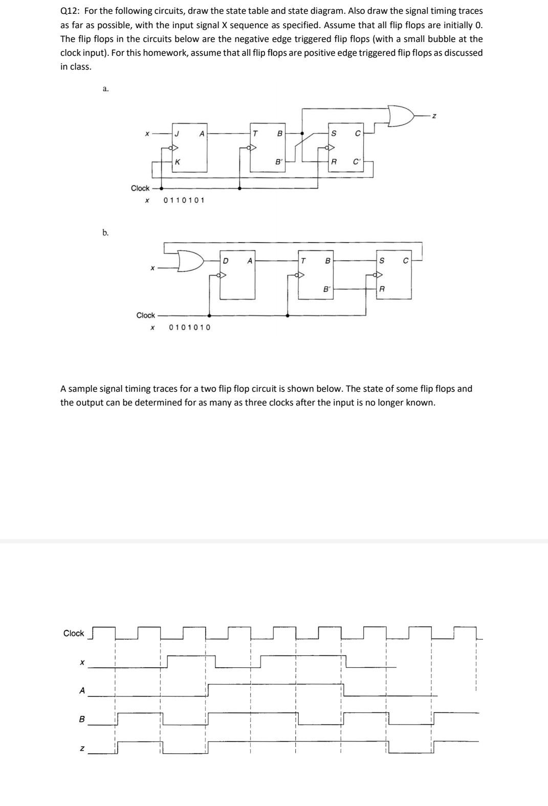 Q12: For the following circuits, draw the state table | Chegg.com