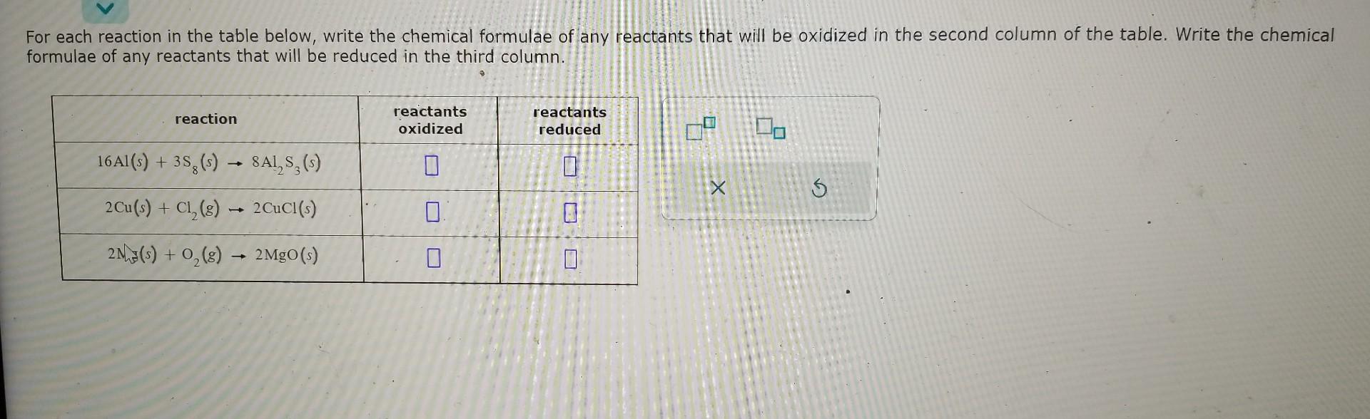 Solved For each reaction in the table below, write the | Chegg.com