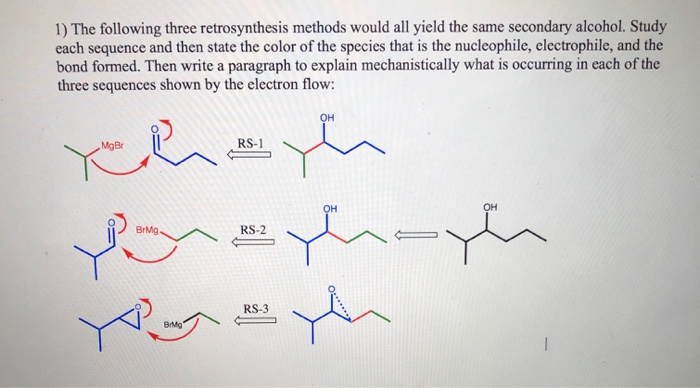 Solved 5. Some of these Retrosynthesis strategies are | Chegg.com