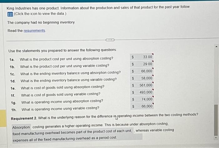 Solved Spade Industries has one product. Information about | Chegg.com