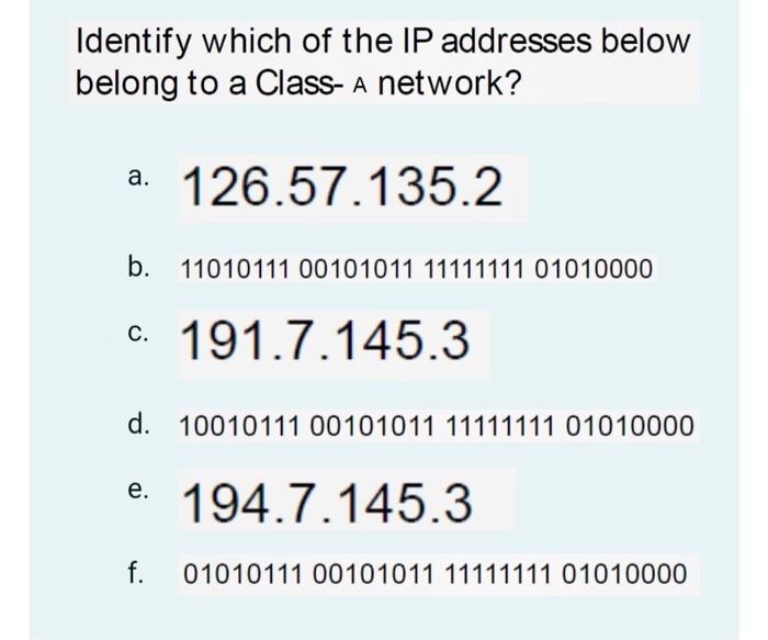 Solved Identify which of the IP addresses below belong to a | Chegg.com