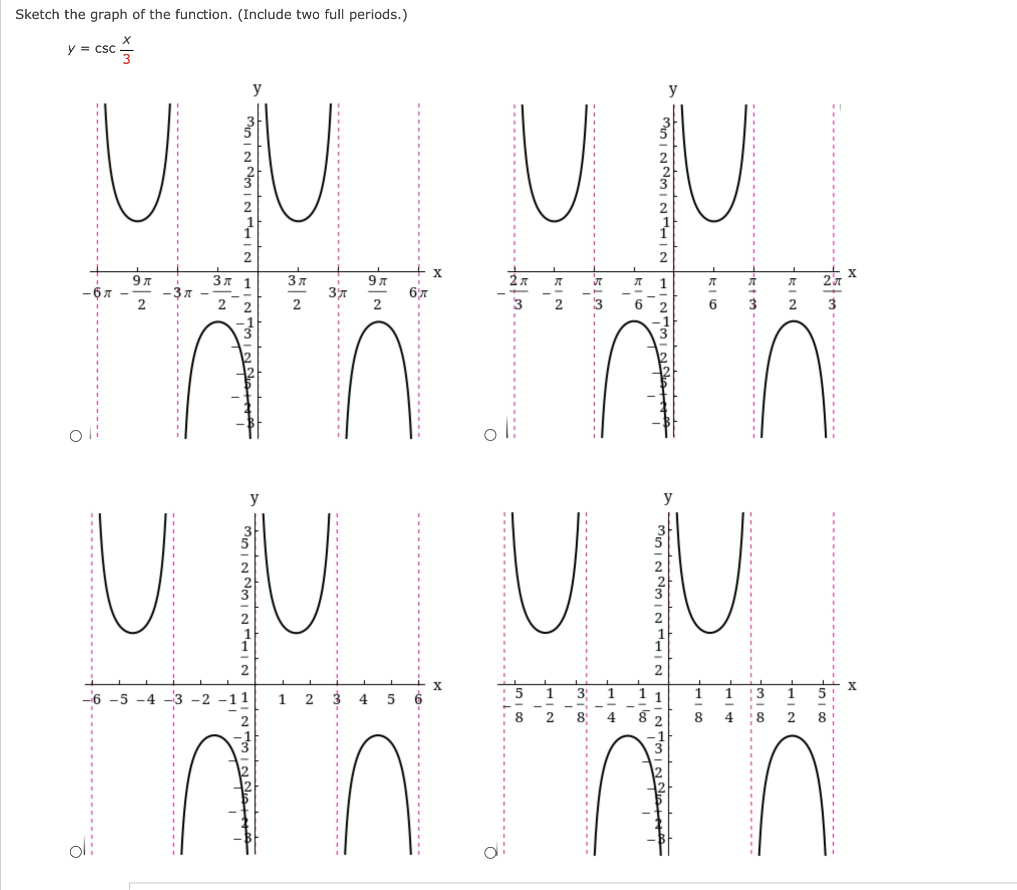 Solved Sketch the graph of the function. (Include two full | Chegg.com