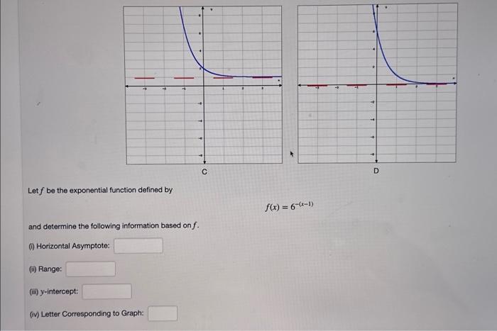 Solved Let f be the exponential function defined by | Chegg.com