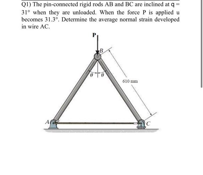 Solved Q1) The pin-connected rigid rods AB and BC are | Chegg.com