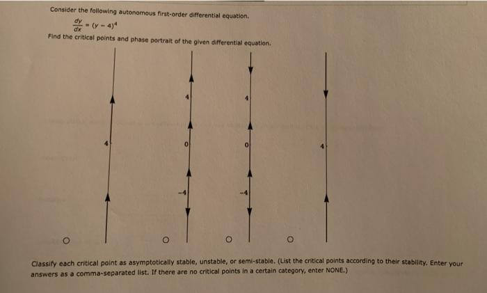 Solved Consider the autonomous first-order differential | Chegg.com