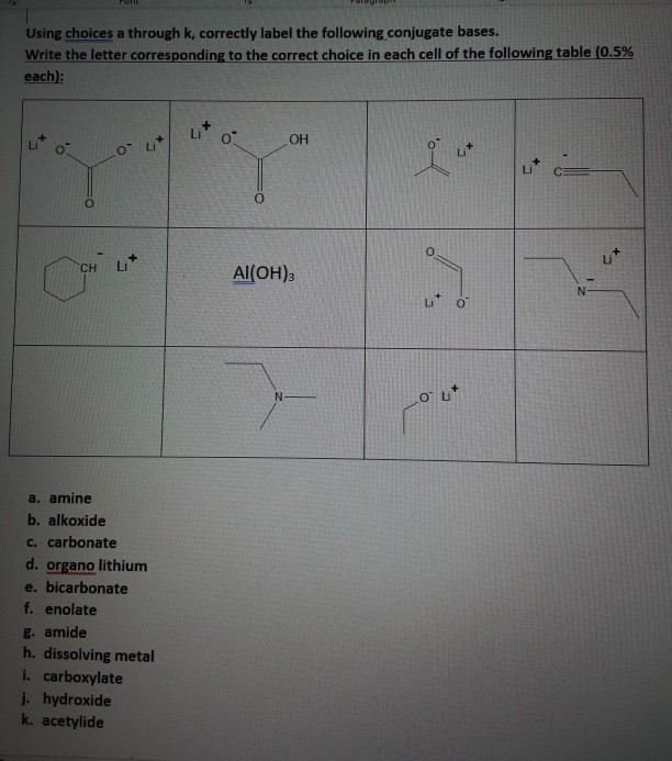 Solved Using choices a through k, correctly label the | Chegg.com