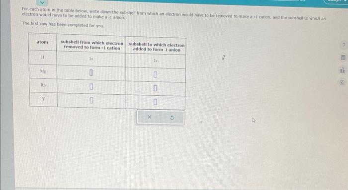 Solved For each atom in the table below, write dowt the | Chegg.com