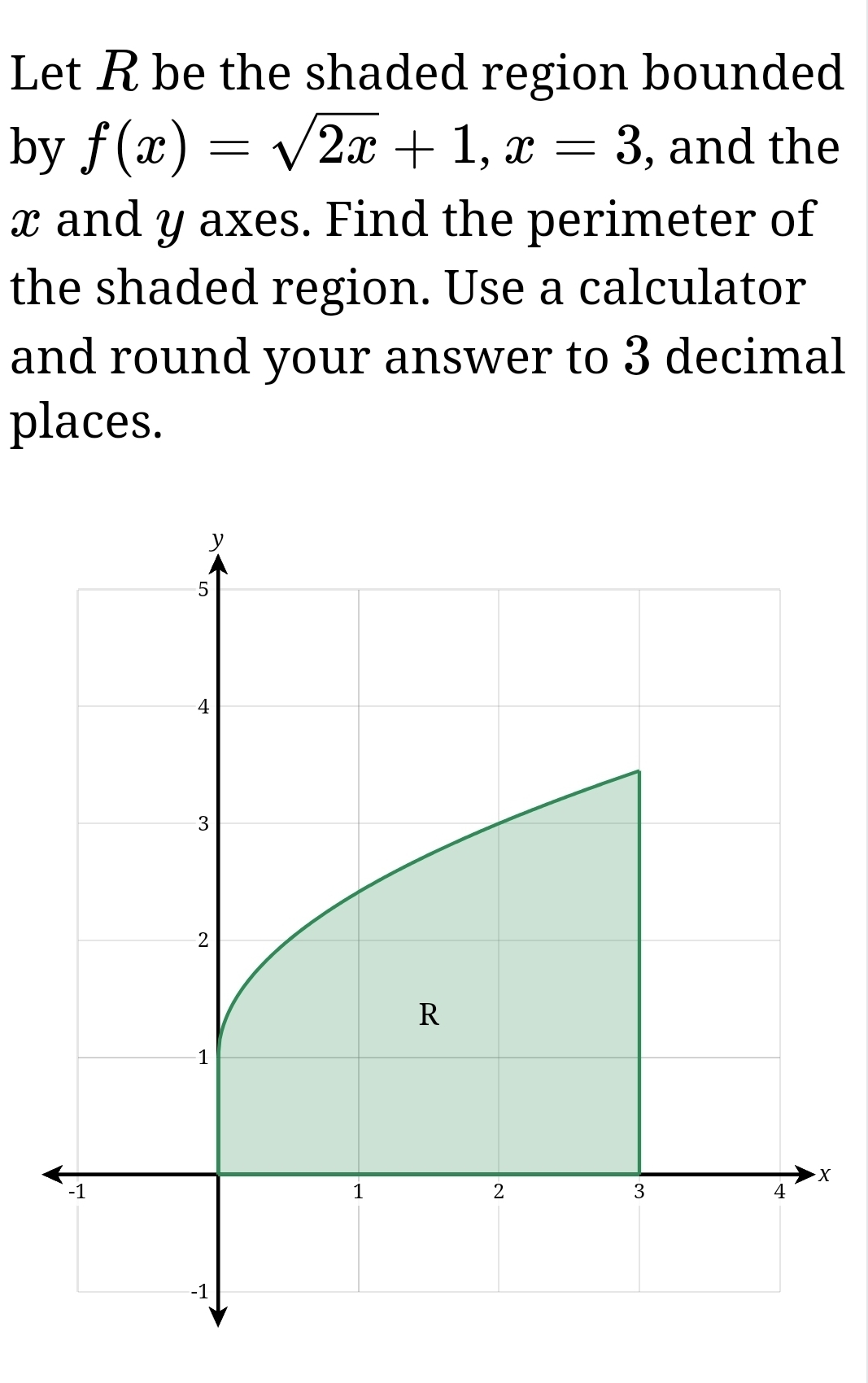 Solved Let R ﻿be the shaded region bounded by | Chegg.com