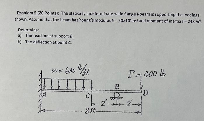 Solved Problem 5 (20 Points): The statically indeterminate | Chegg.com