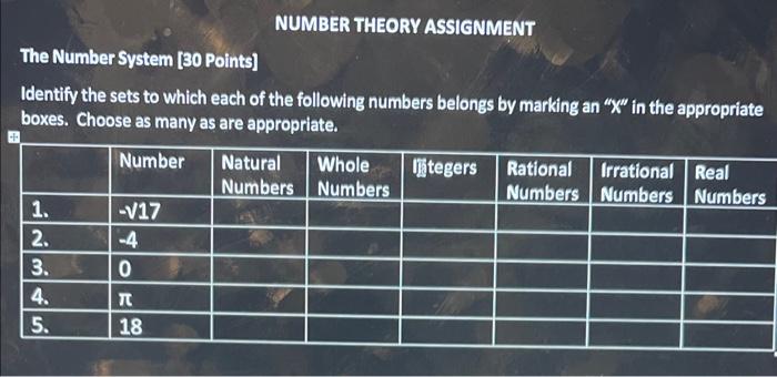 Solved NUMBER THEORY ASSIGNMENT The Number System [30 | Chegg.com