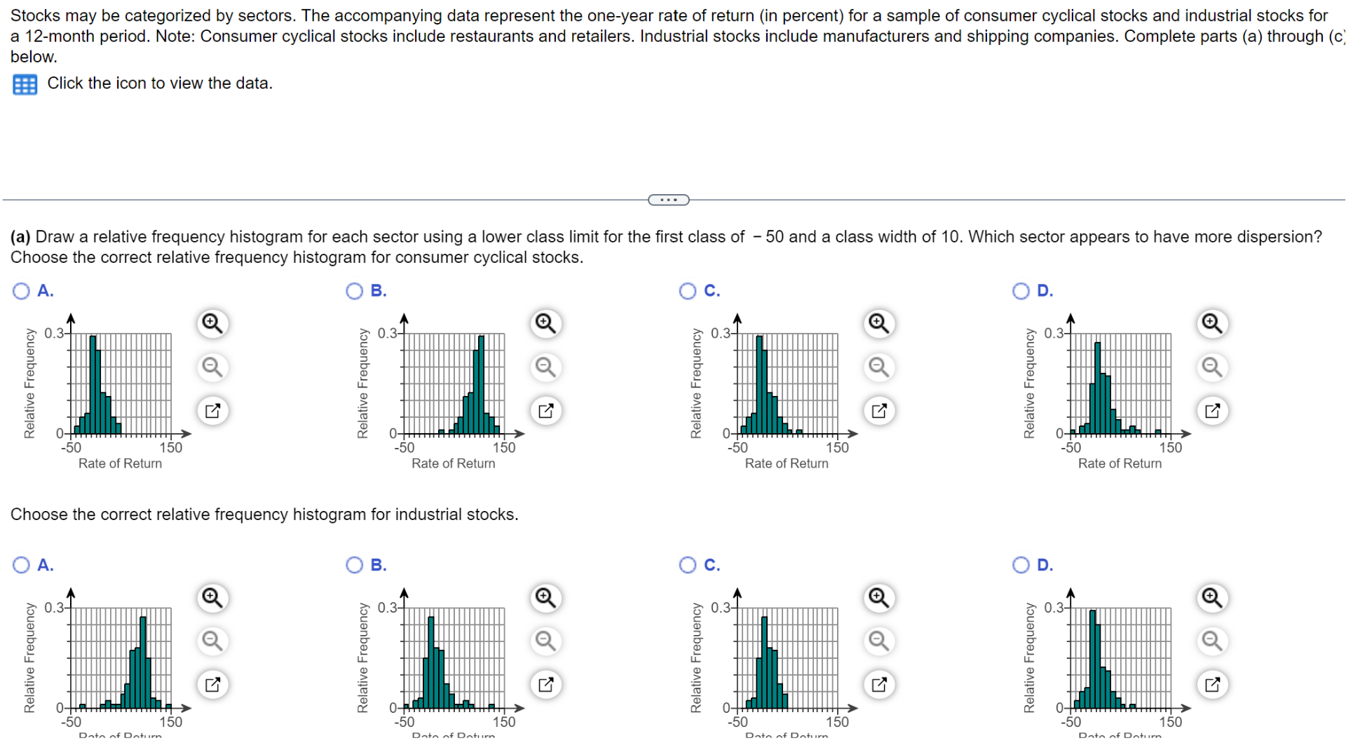 Stocks may be categorized by sectors. ﻿The | Chegg.com