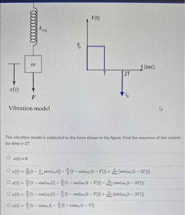 Solved Vibration model The vibration model is subjected to | Chegg.com