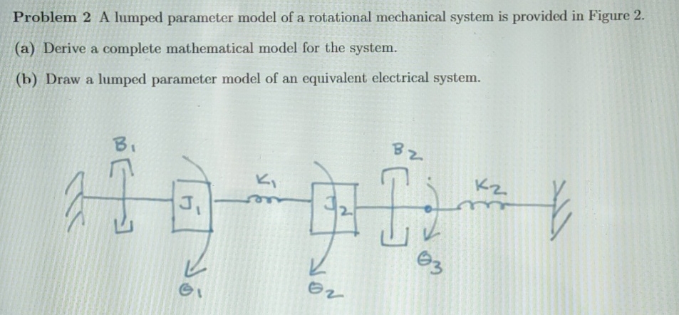 Solved A lumped parameter model of a rotational mechanical | Chegg.com