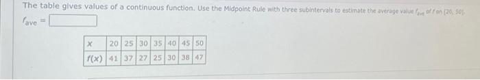 Solved The table gives values of a continuous function. Use | Chegg.com