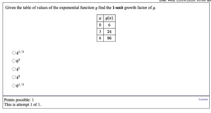 Solved Given the table of values of the exponential function | Chegg.com