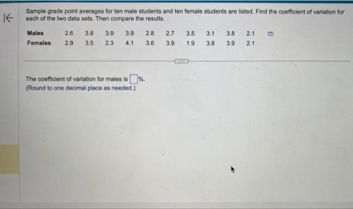Solved Sample grade point averages for ten male students and | Chegg.com