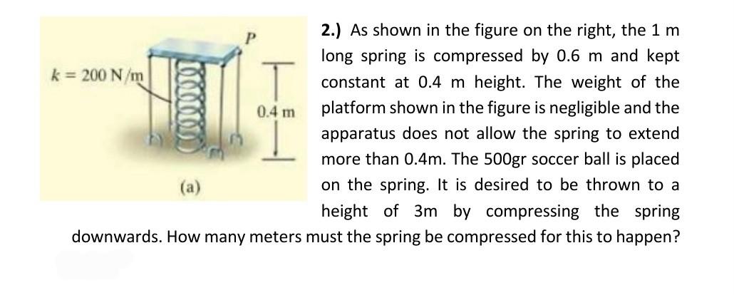 Solved 2.) As shown in the figure on the right, the 1 m long | Chegg.com