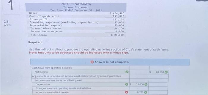 Solved Required: Use the indirect method to prepare the | Chegg.com