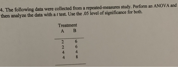 Solved 4. The following data were collected from a | Chegg.com