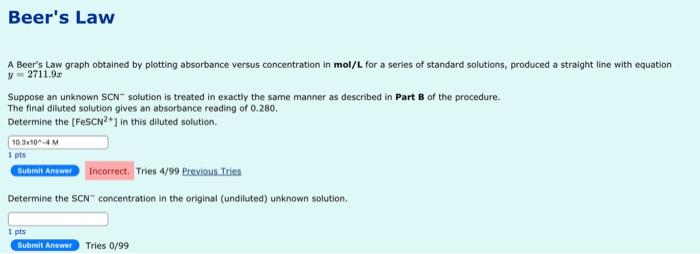 Solved A Beer's Law graph obtained by plotting absorbance | Chegg.com