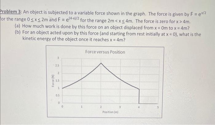 Solved roblem 3: An object is subjected to a variable force | Chegg.com