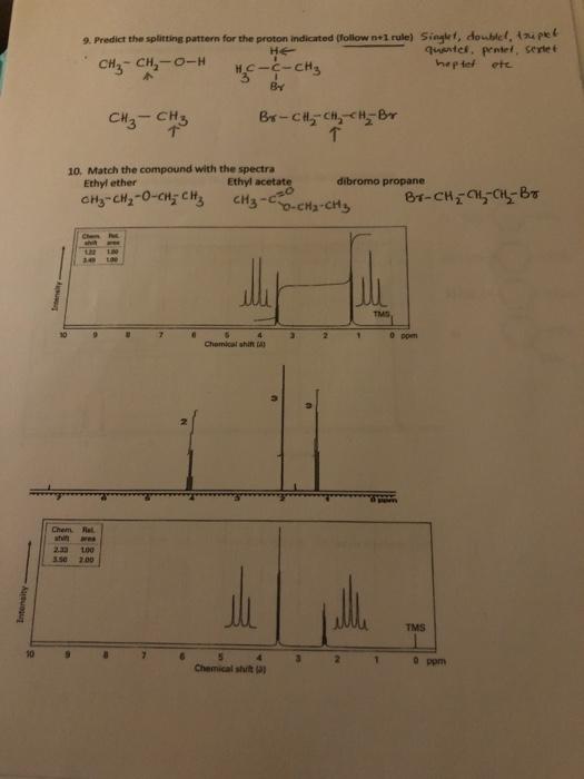 Solved -O-H etc 9. Predict the splitting pattern for the | Chegg.com