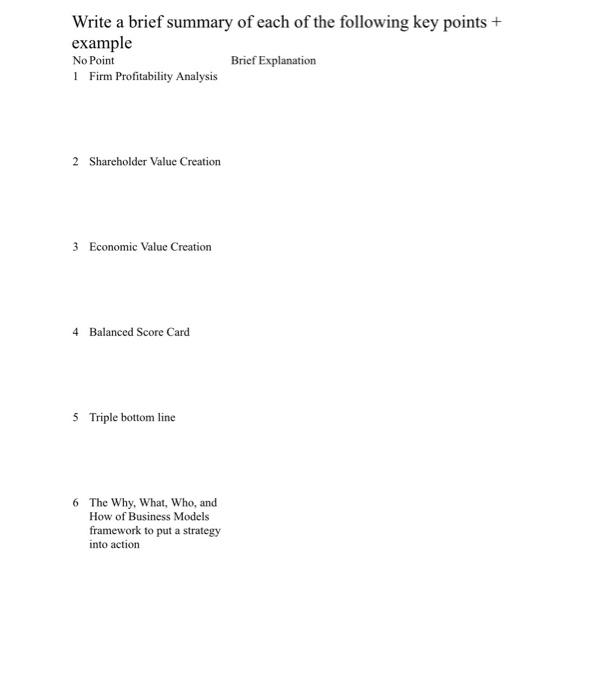 Solved Write a brief summary of each of the following key | Chegg.com