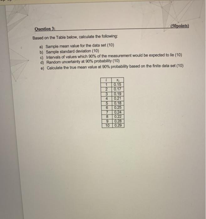 Solved Question 3: (50points) Based on the Table below, | Chegg.com