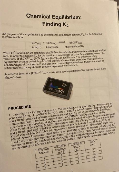 Solved Chemical Equilibrium: Finding Kc The purpose of this | Chegg.com