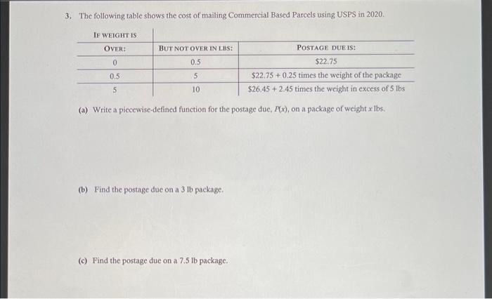 Solved 3. The following table shows the cost of mailing | Chegg.com