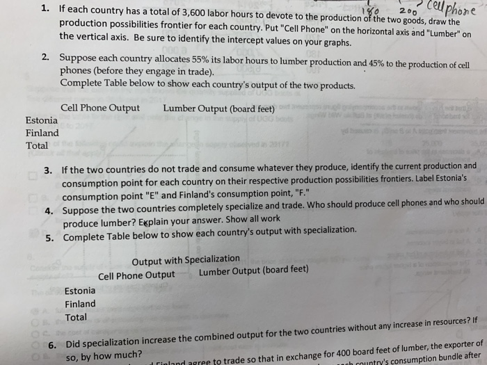 200 Cephone If each cou ntry has a total of 3,600 | Chegg.com