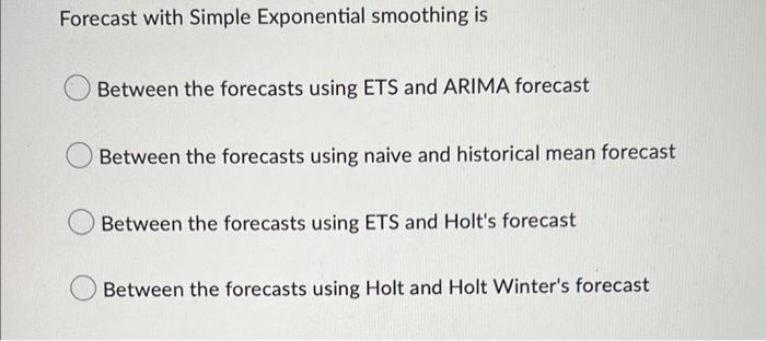 Solved Forecast with Simple Exponential smoothing is Between | Chegg.com