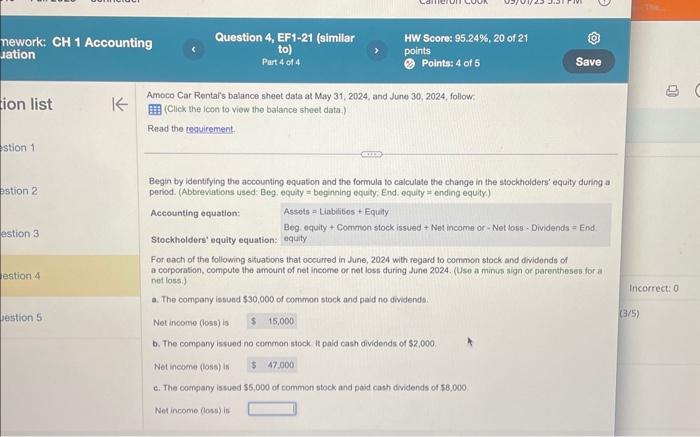 Solved Amoco Car Rental's balance sheet data at May 31, | Chegg.com