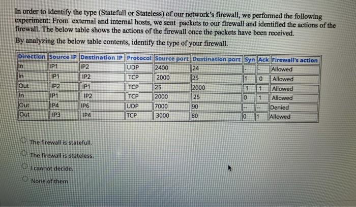 Solved In order to identify the type (Statefull or | Chegg.com