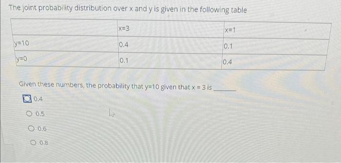 Solved The joint probability distribution over x and y is | Chegg.com