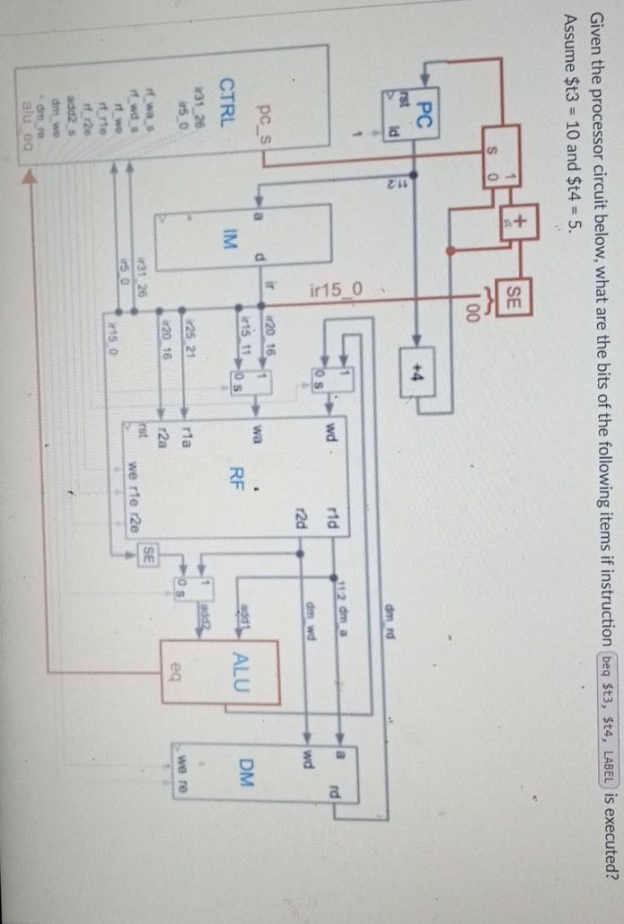 Solved Given the processor circuit below, what are the bits | Chegg.com