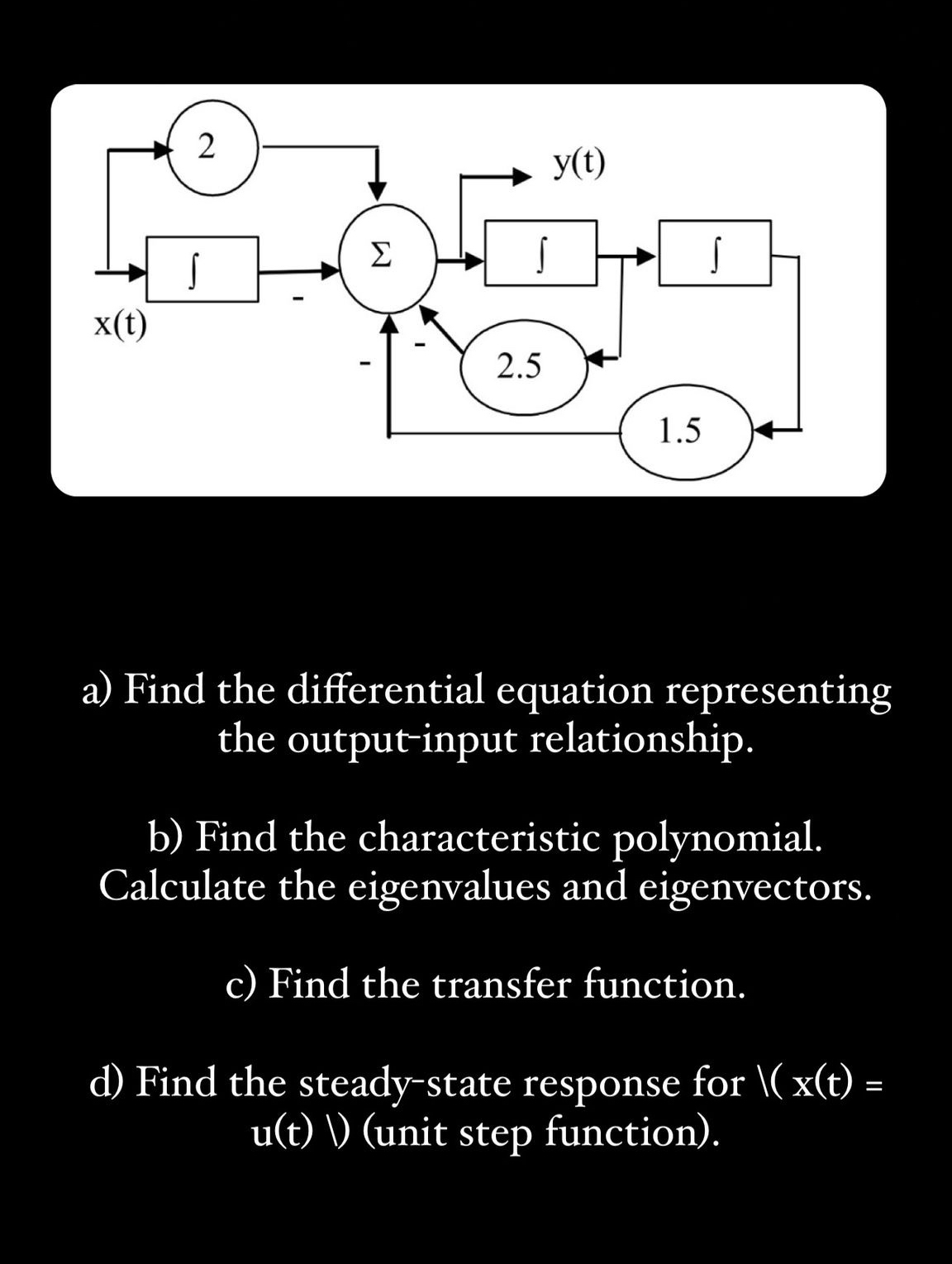 a) ﻿Find the differential equation representing the | Chegg.com